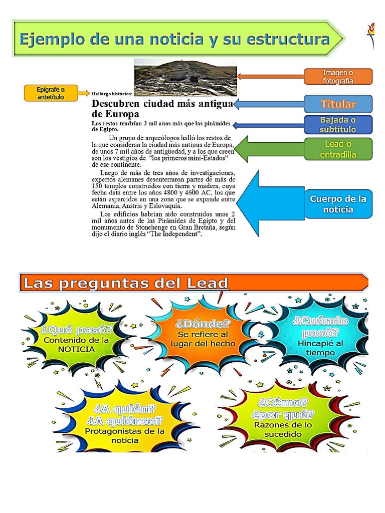 Estructura de La Noticia | PDF