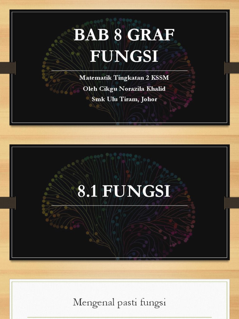 MT T2 KSSM Bab 8 Graf Fungsi Zila Khalid ) | PDF