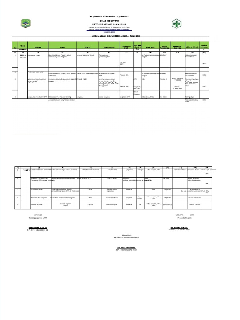 PDF Ruk Ispa 2023 | PDF