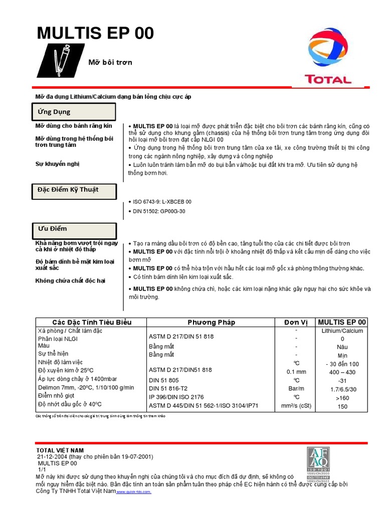Total Multis EP 00 | PDF