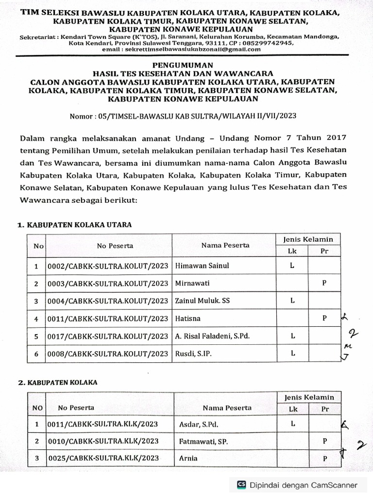 Pengumuman Hasil Tes Kesehatan Dan Wawancara Sultra Zona II | PDF
