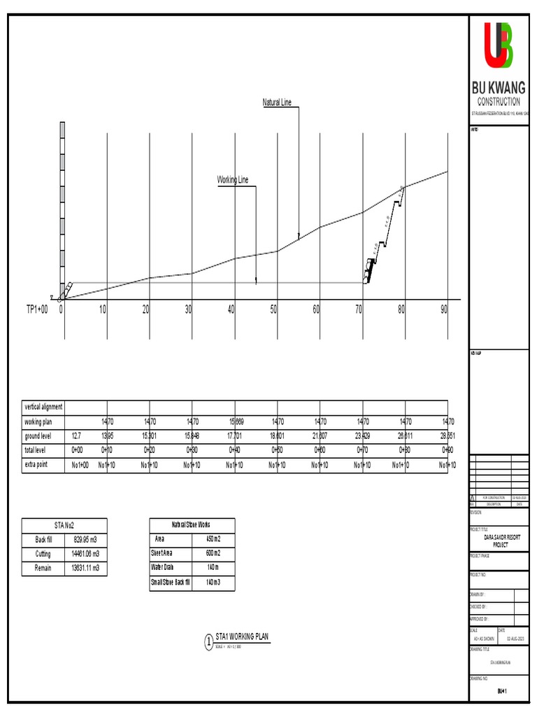 Working Section Plan | PDF