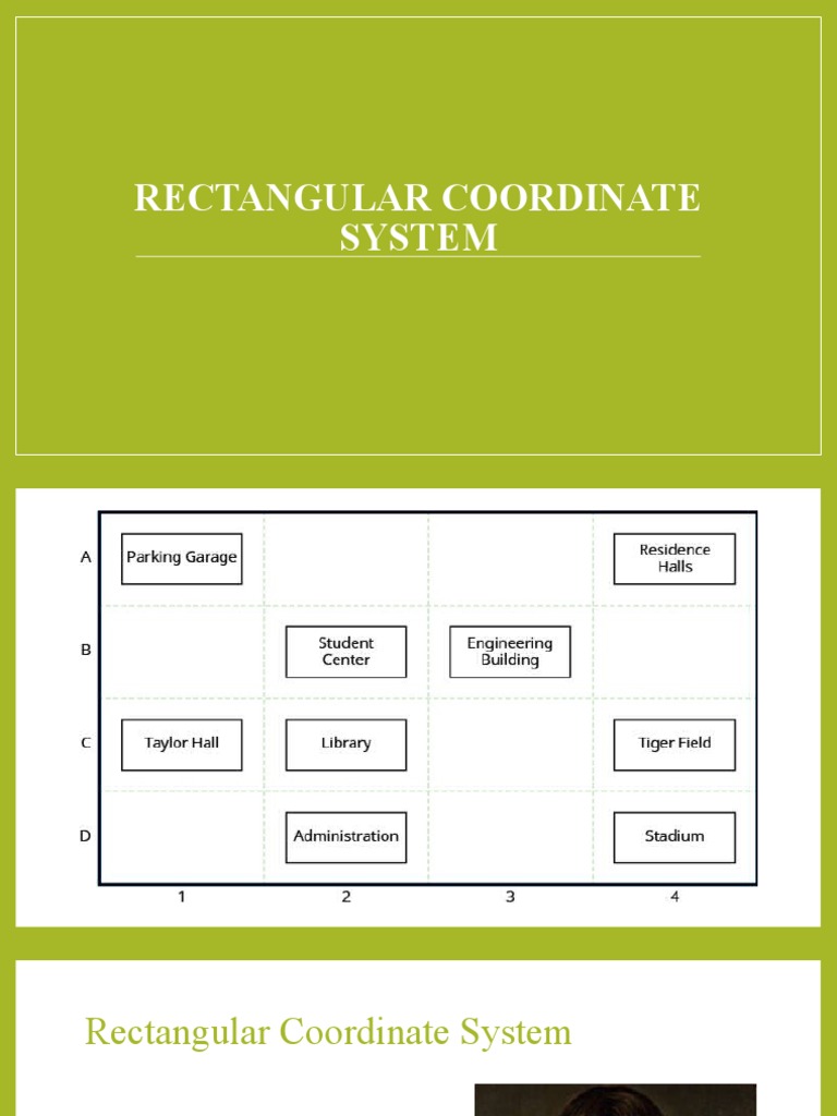 Coordinate System Pdf Cartesian Coordinate System Geometry