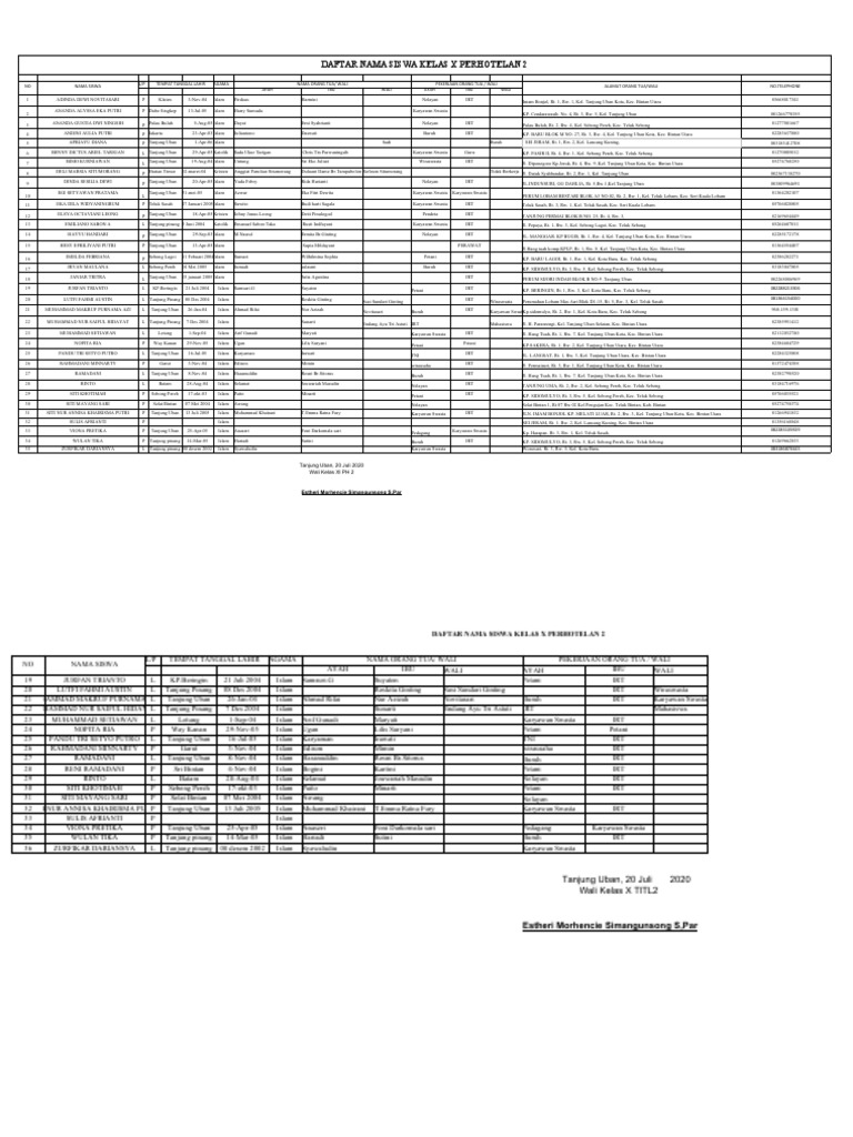 Walas Yang BNR | PDF