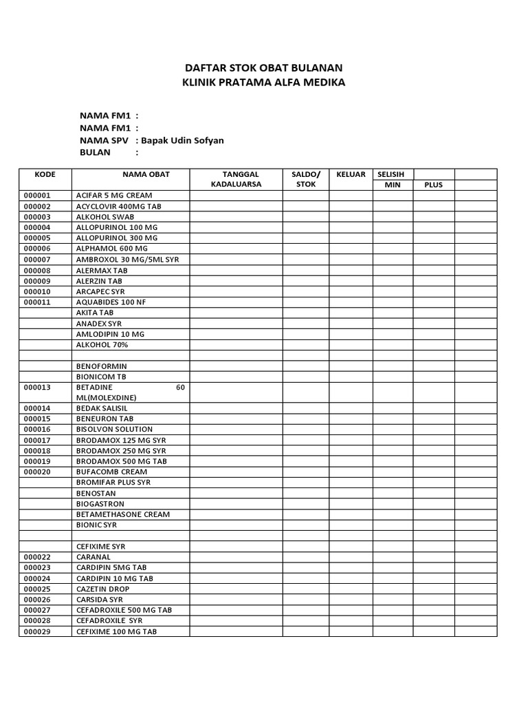 Daftar Stok Obat Bulanan Alfa Medika | PDF