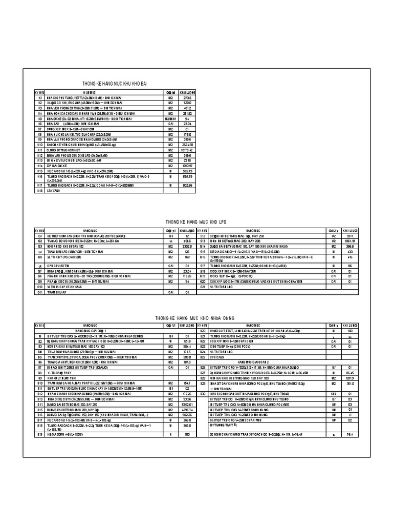 New Block Model Pdf 