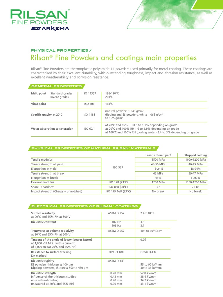 Rilsan Fine Powders Physical Properties | PDF | Hardness | Pascal (Unit)