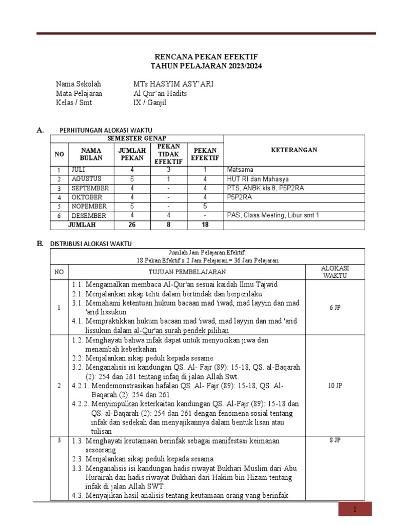 Rencana Pekan Efektif | PDF