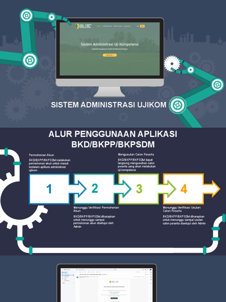 Ppt-Alur Ujikom BKD | PDF