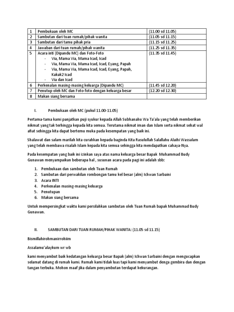 Lamaran Rundown | PDF Lamaran Rundown | PDF