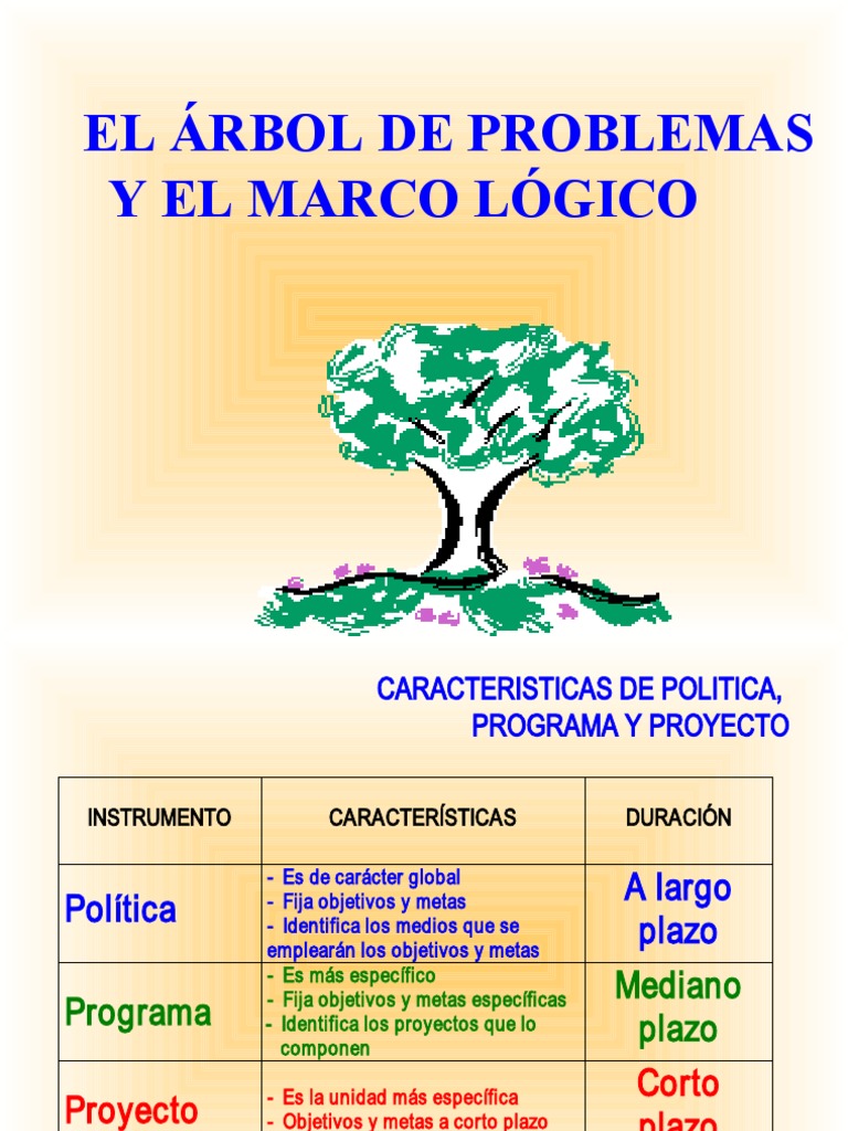 El Árbol de Problemas y El Marco Lógico | PDF
