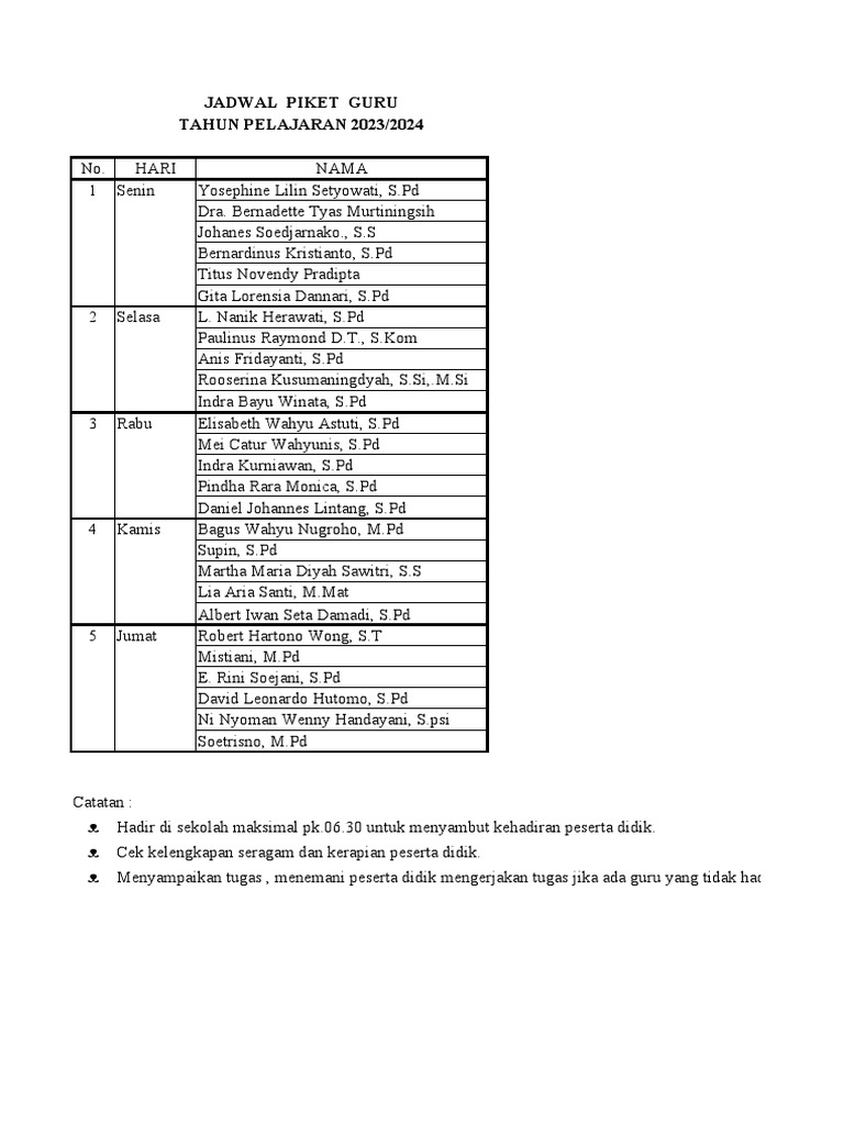 Jadwal Piket Guru | PDF
