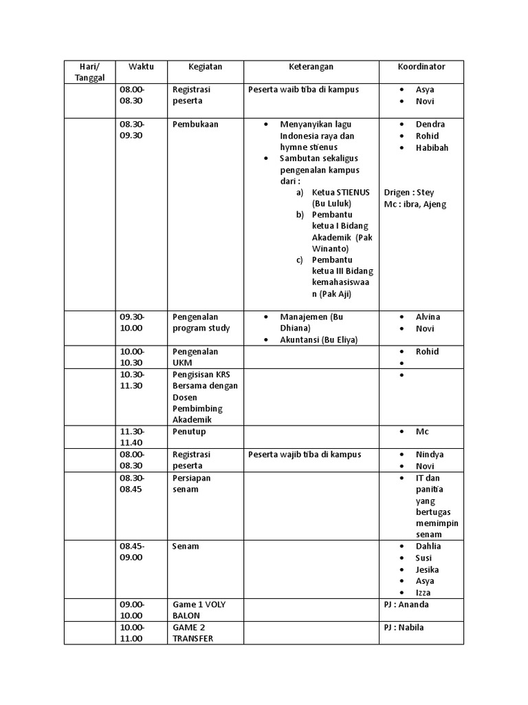 Contoh Rundown Hakrab | PDF