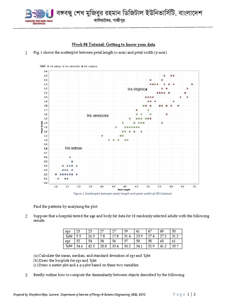 Tutorial Week 04 Getting To Know Your Data | PDF Tutorial Week 04 Getting To Know Your Data | PDF