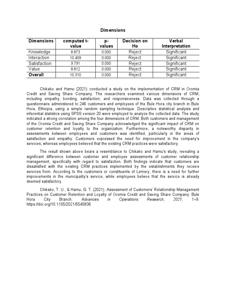 RRL TIME MANAGEMENT | PDF
