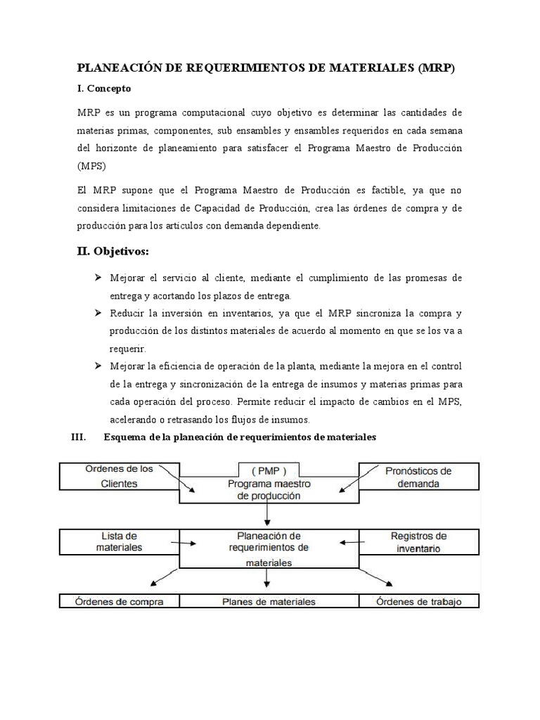 Planeación de Requerimientos de Materiales | Descargar gratis PDF | Planificación | Business