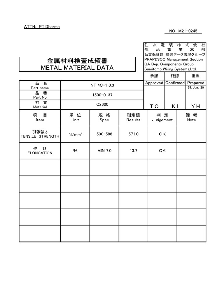 4.3. Conn, 4MM Outer 32011-GHB - 6001 (C2600r-Eh) | PDF
