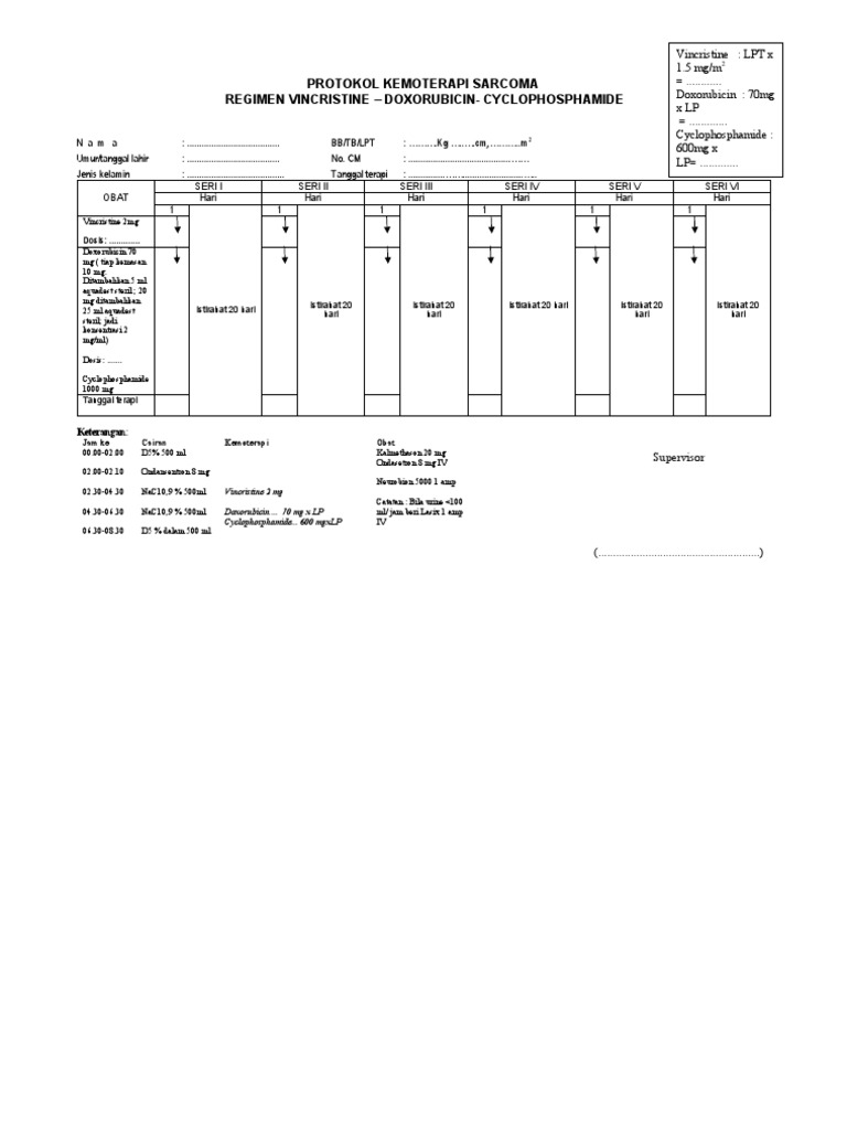 21adaa40 - Protokol Kemoterapi Sarcoma Vac | PDF