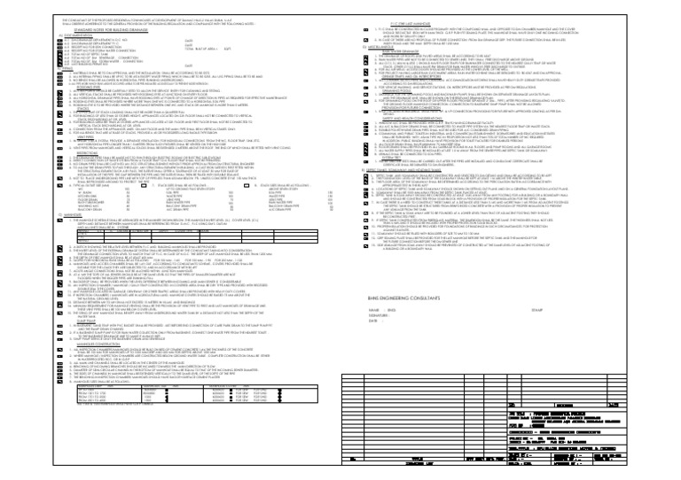 DRAINAGE GENERAL NOTES-Model | PDF