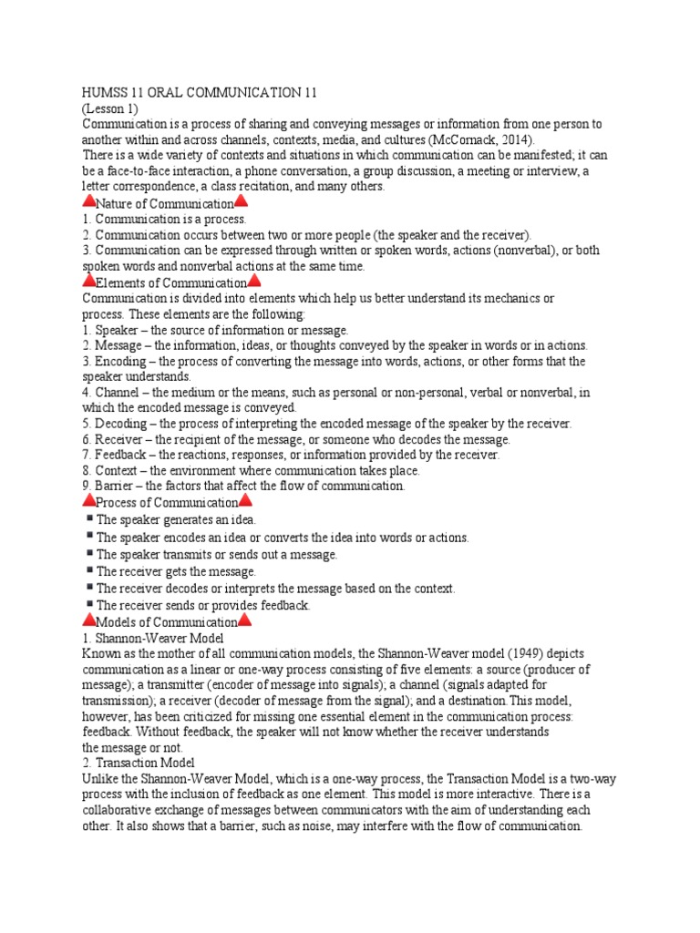 Elements of Communication for HUMSS 11 | PDF | Communication ...
