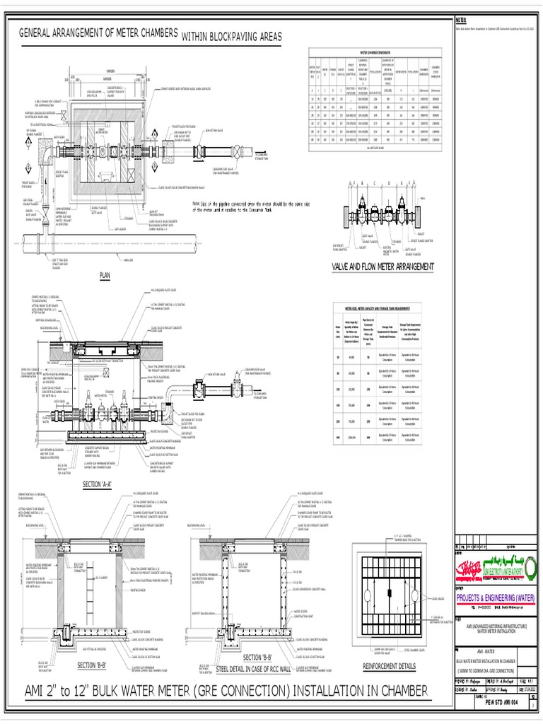 3a Bulk Water Meter GRE Connection Installation in Chamber Drawing PEW ...