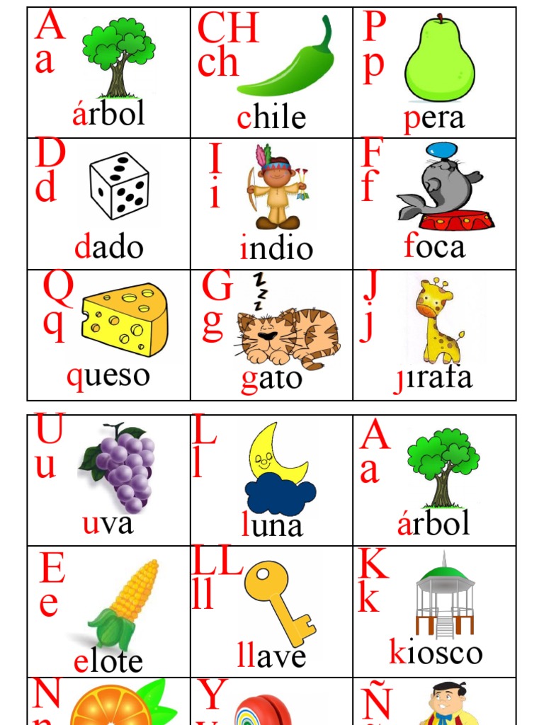 Loteria Abc | PDF
