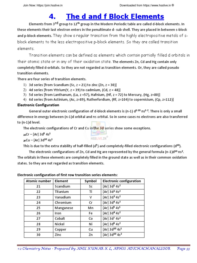 Hsslive Xii CH 4 D F Block Elements Anil | PDF | Lanthanide | Transition Metals