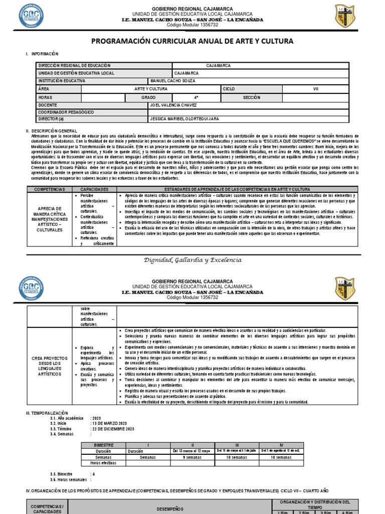 4to Programacion Anual Arte y Cultura | PDF