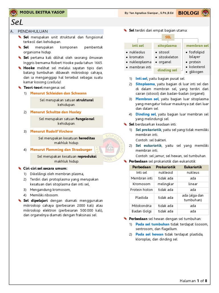IAN - Modul Sel | PDF