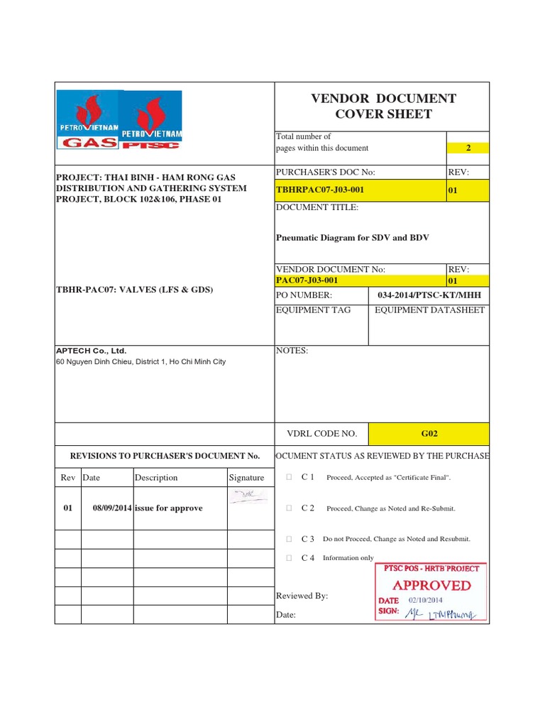 TBHRPAC07-J03-001 Pneumatic Diagram for SDV and BDV REV01 | PDF