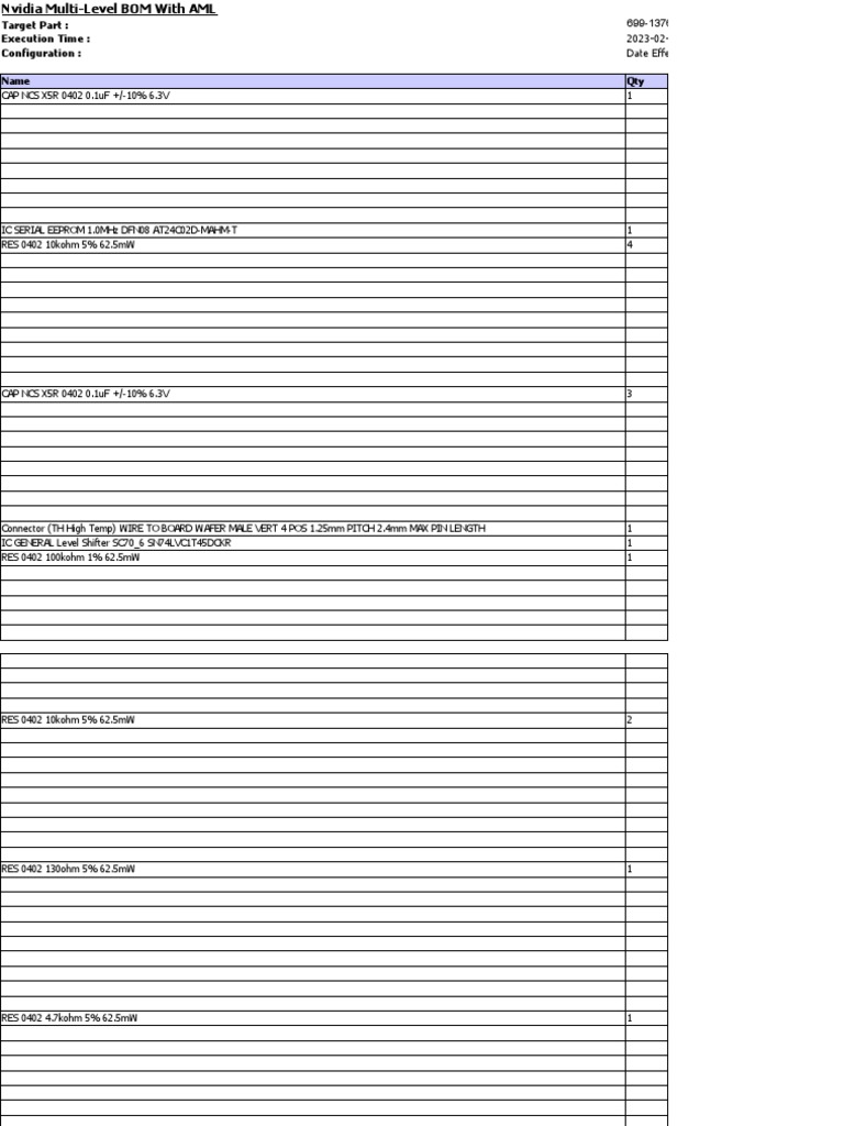 Target Part: Execution Time: Configuration:: Name Qty | PDF