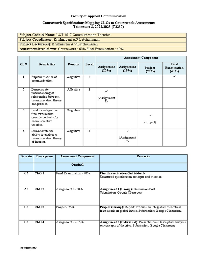 LCT 1017 Coursework Specification Tri 3 2022 2023 (2230) | Download ... LCT 1017 Coursework Specification Tri 3 2022 2023 (2230) | Download ...