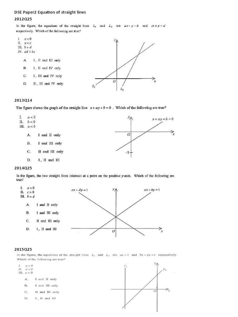 Equation of Straight Lines | PDF