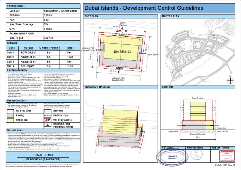 Building Setback and FAR Guidelines | PDF