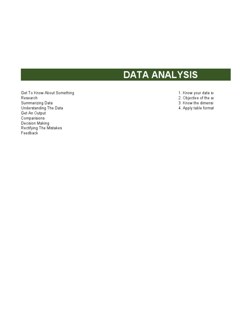 Data Analysis - Practice - Live - 1 | PDF