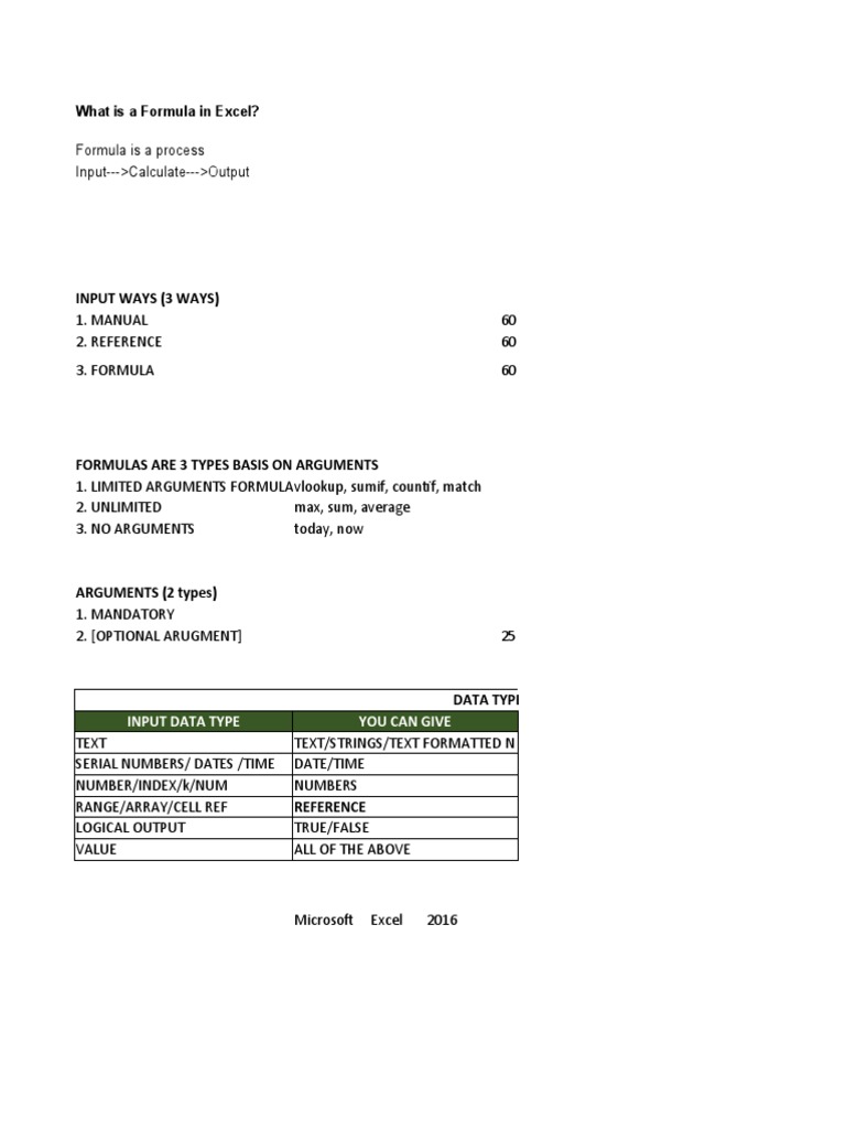 Formulas Pdf Parameter Computer Programming Software Development 2383