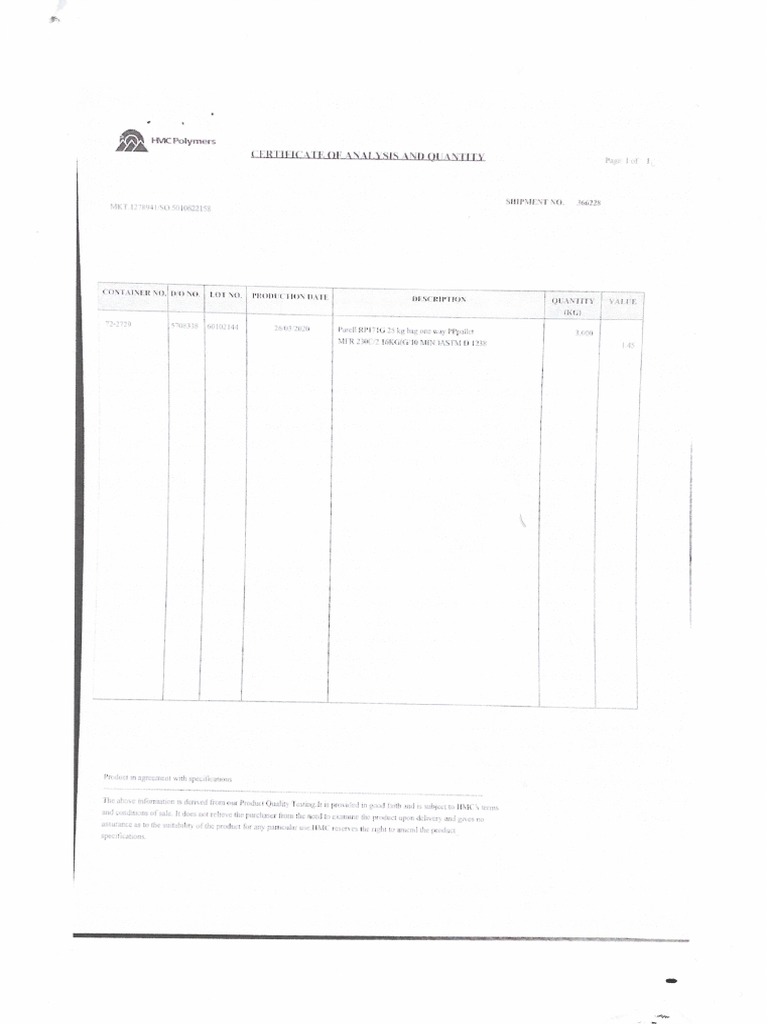 PP Bassel Rp171g TGL 180321 | PDF