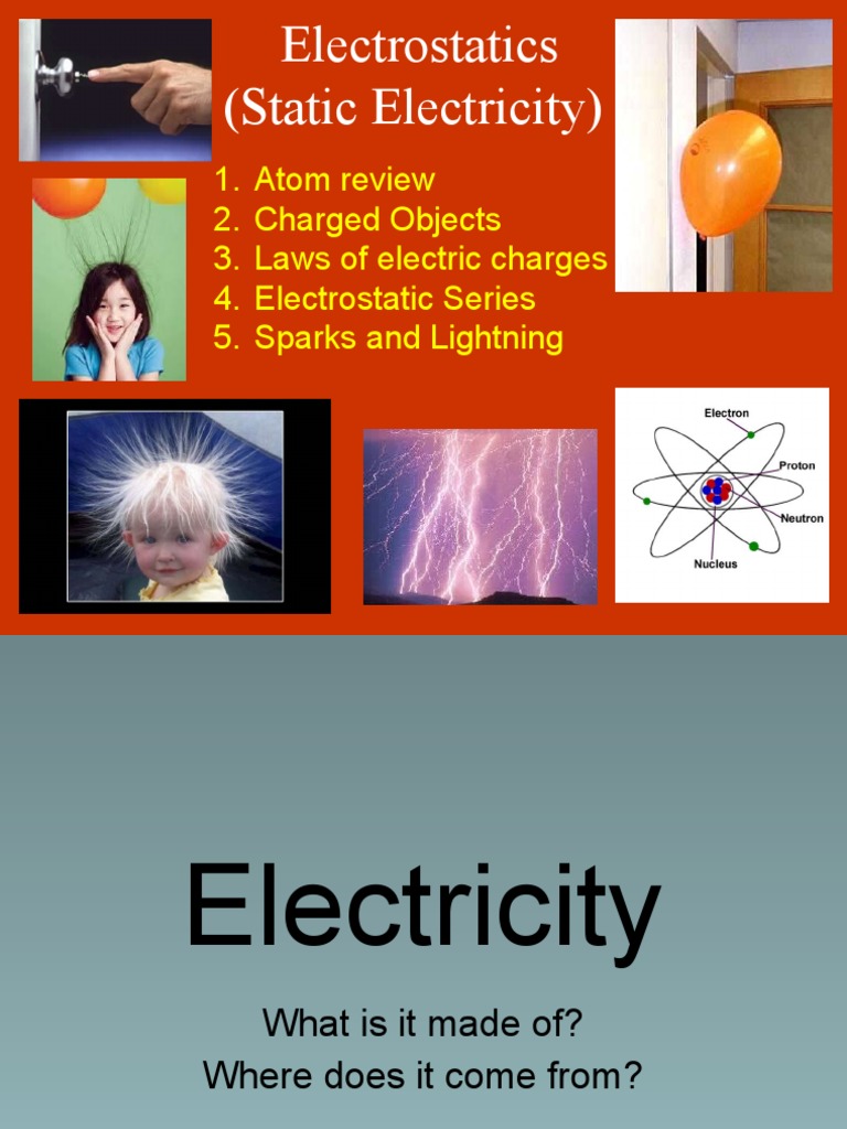 Atom Review 2. Charged Objects 3. Laws of Electric Charges 4 ...