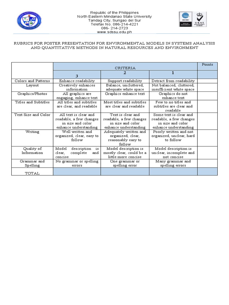 Rubrics For Poster Presentation For Environmental | PDF