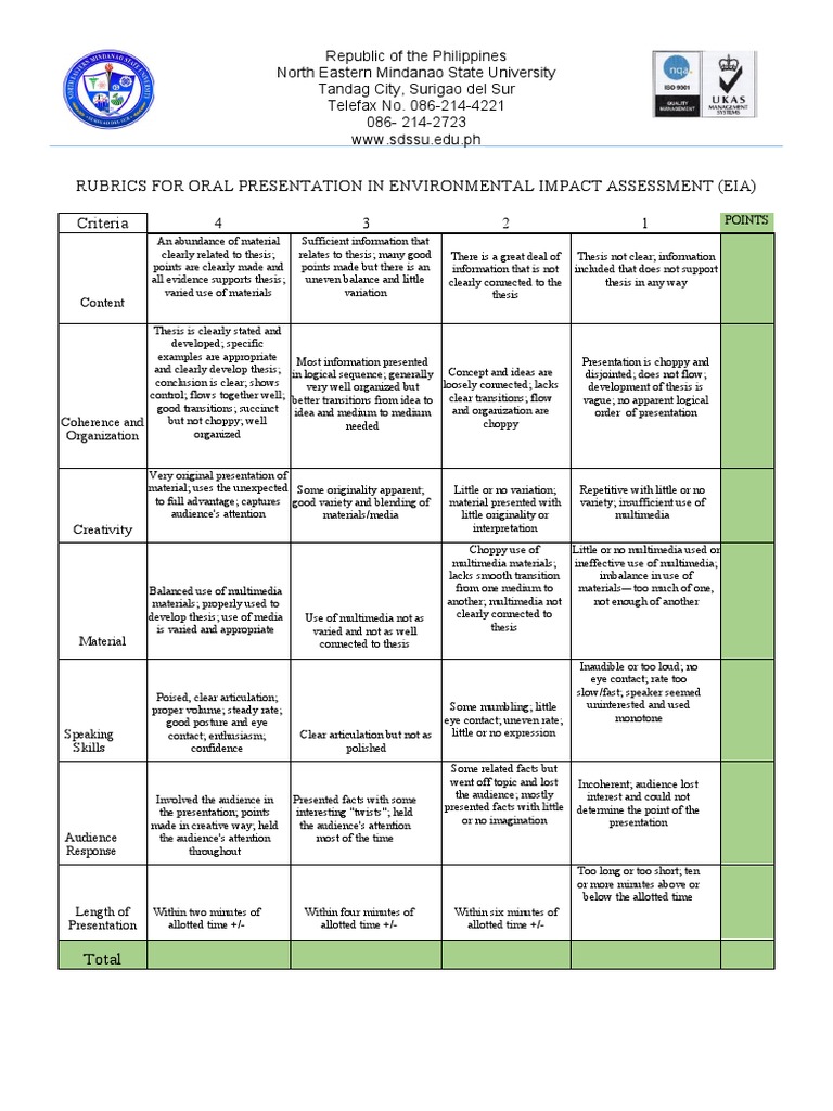 Rubrics For Oral Presentation in Environmental Imp | PDF | Career ...
