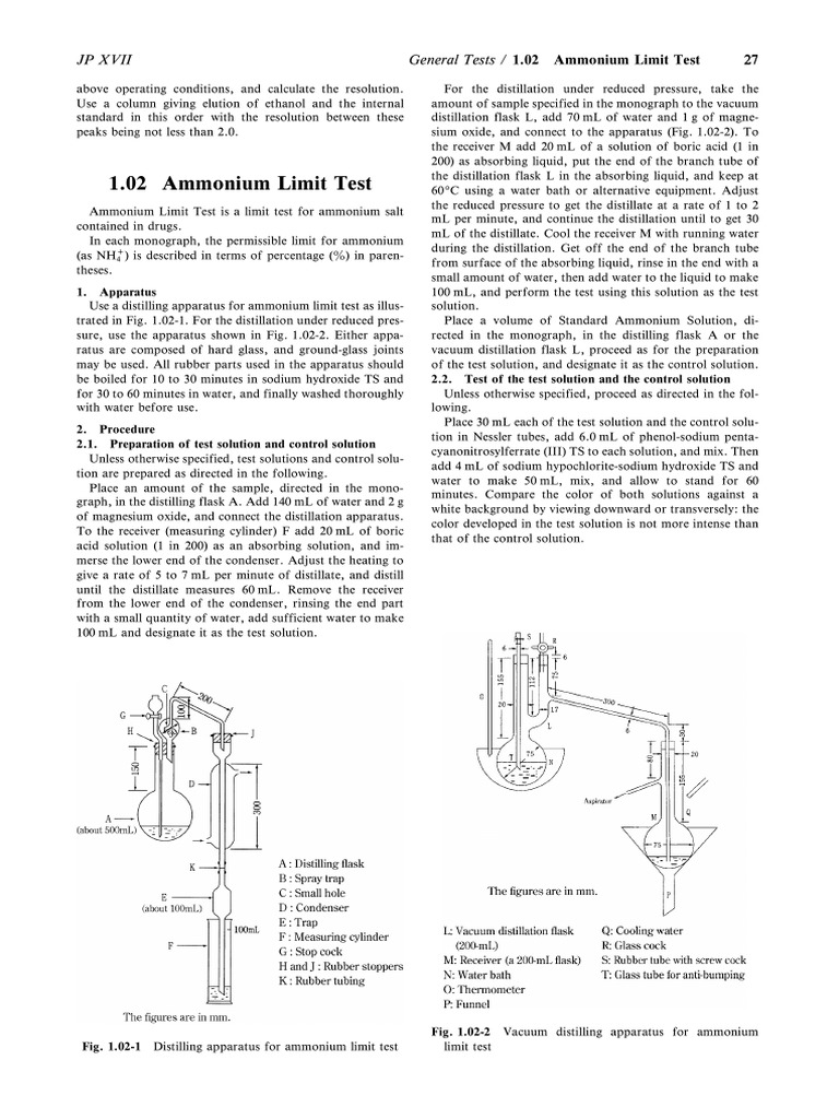 1 02 Ammonium Limit Test 47 | PDF
