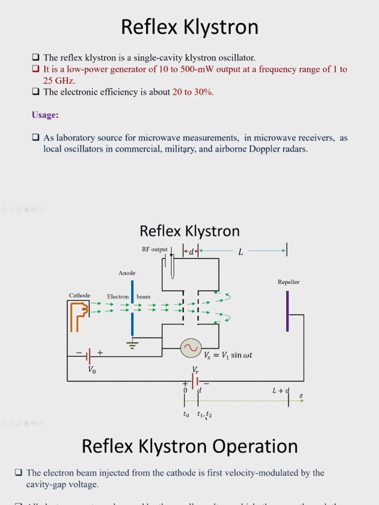 Reflex Klystron | PDF