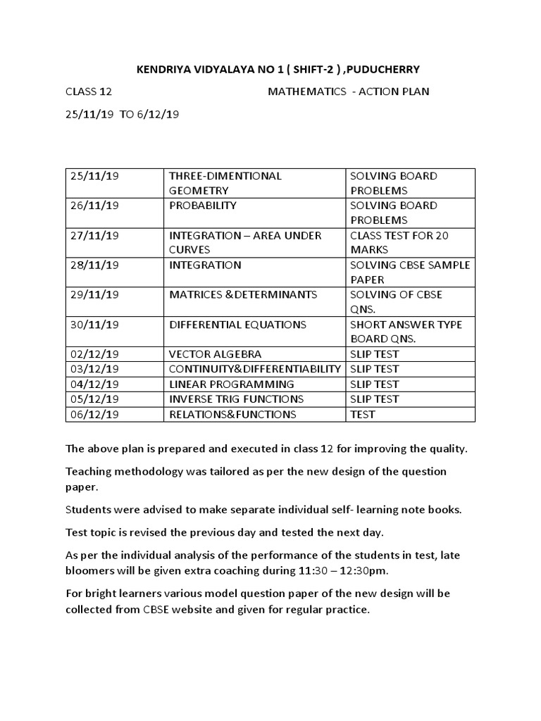 Remedial Strategies Class 12 | PDF | Ether | Integral