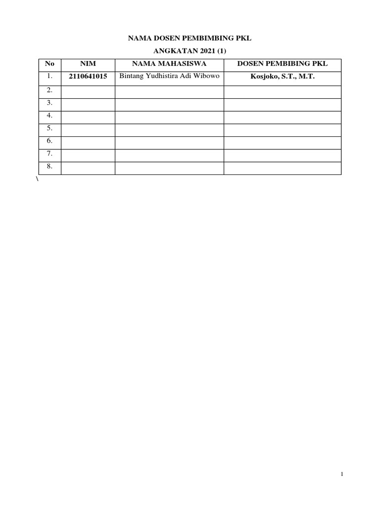 Daftar Pembimbing PKL TM 2021 | PDF