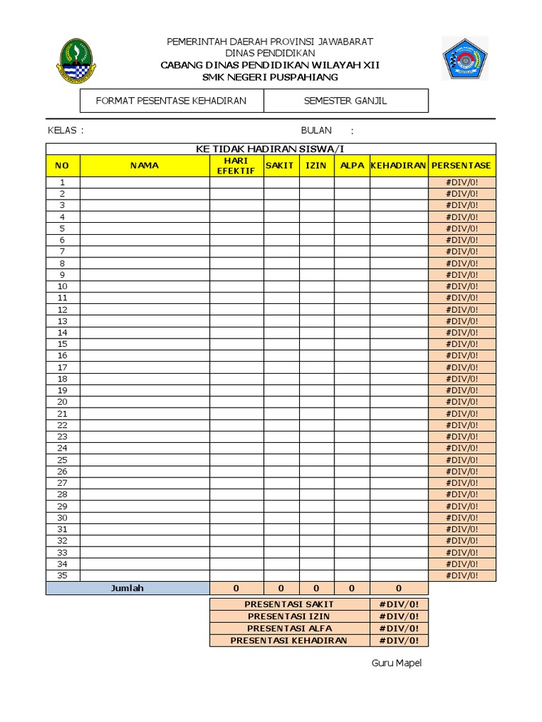 Format Laporan Wali Kelas | PDF