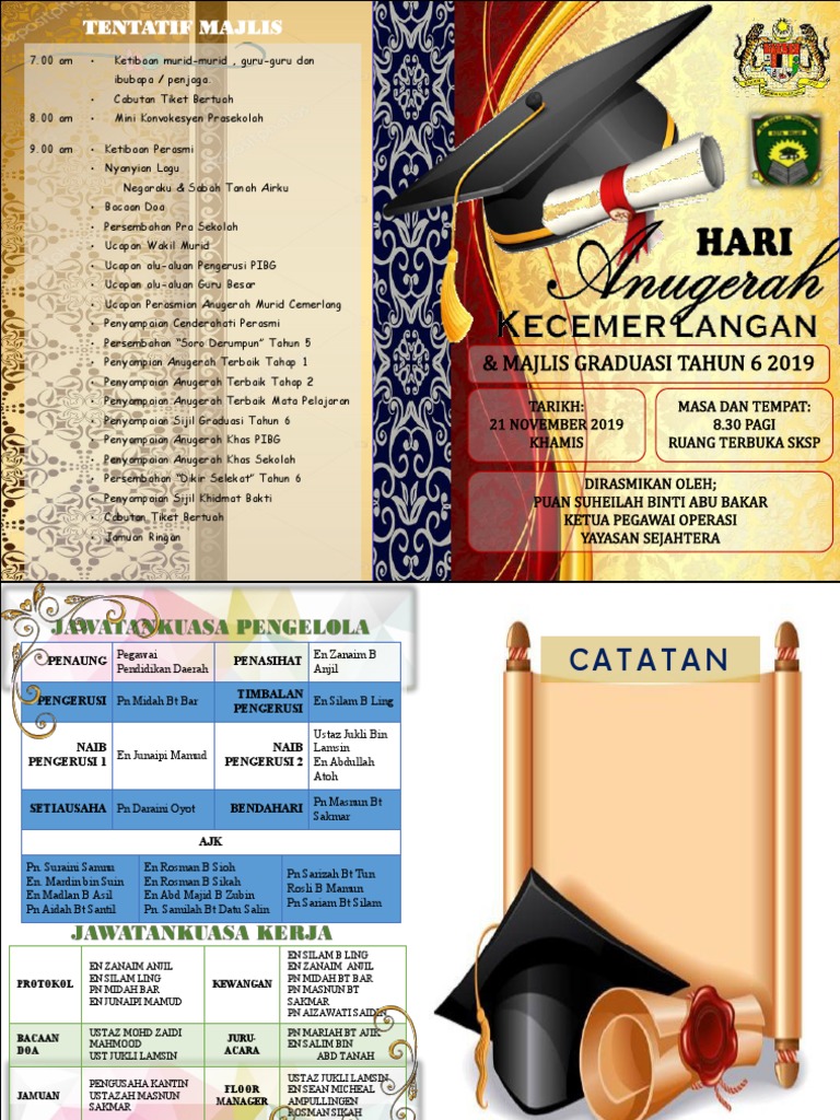 Buku Aturcara Penyampaian Hadiah | PDF