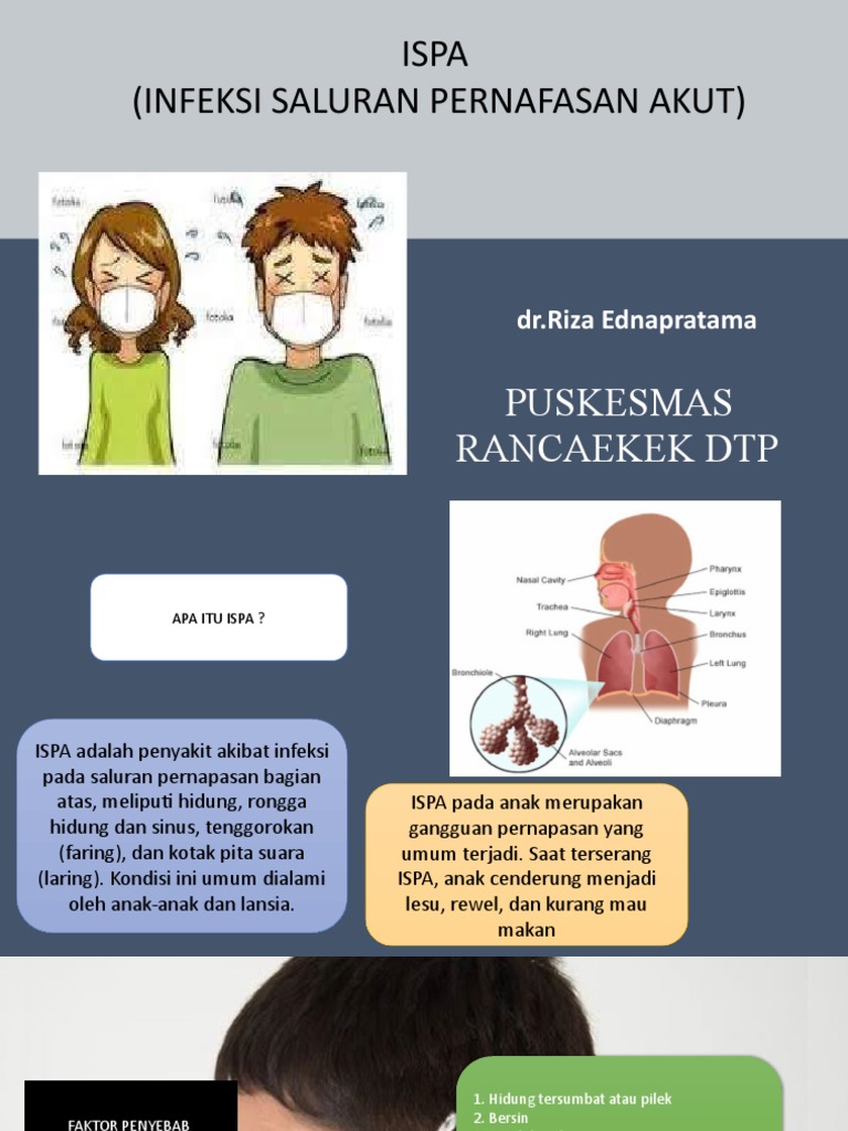 Ispa Pada Anak DR Riza | PDF