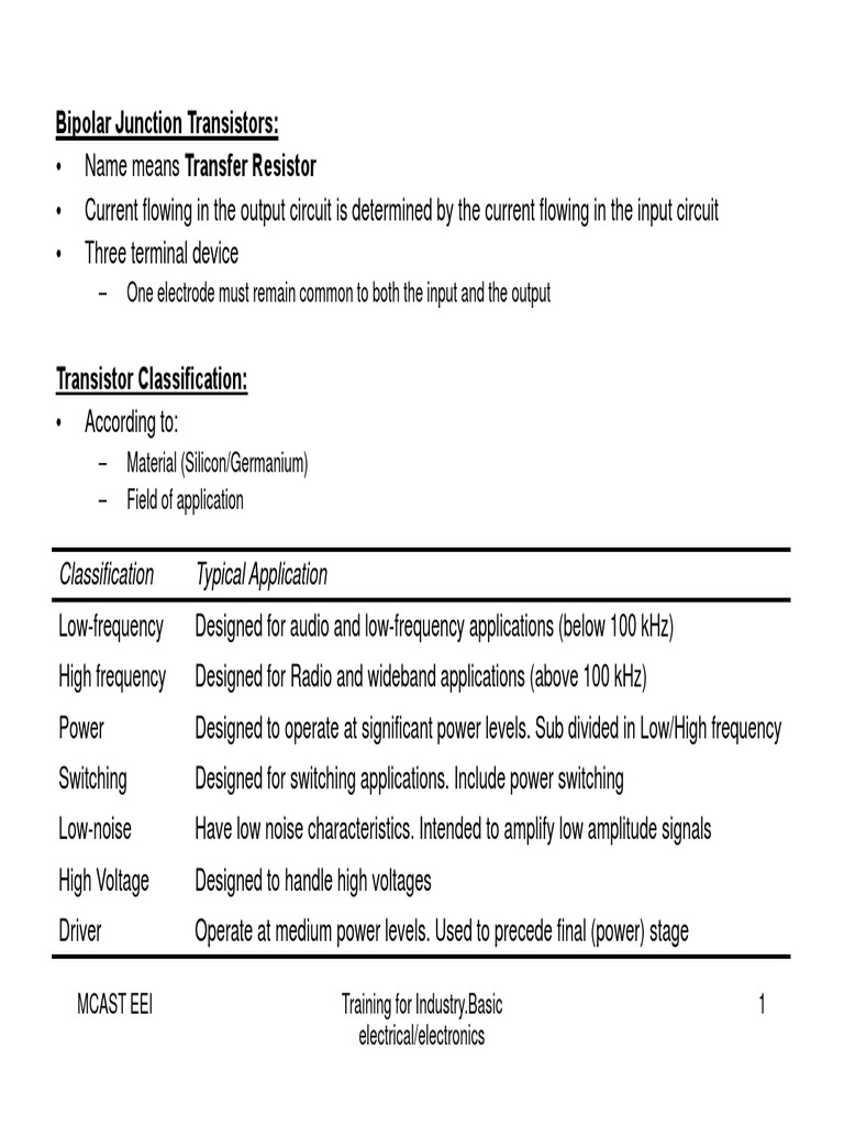 Actavis - Electronics - Session - 12 (Compatibility Mode) | PDF Actavis - Electronics - Session - 12 (Compatibility Mode) | PDF