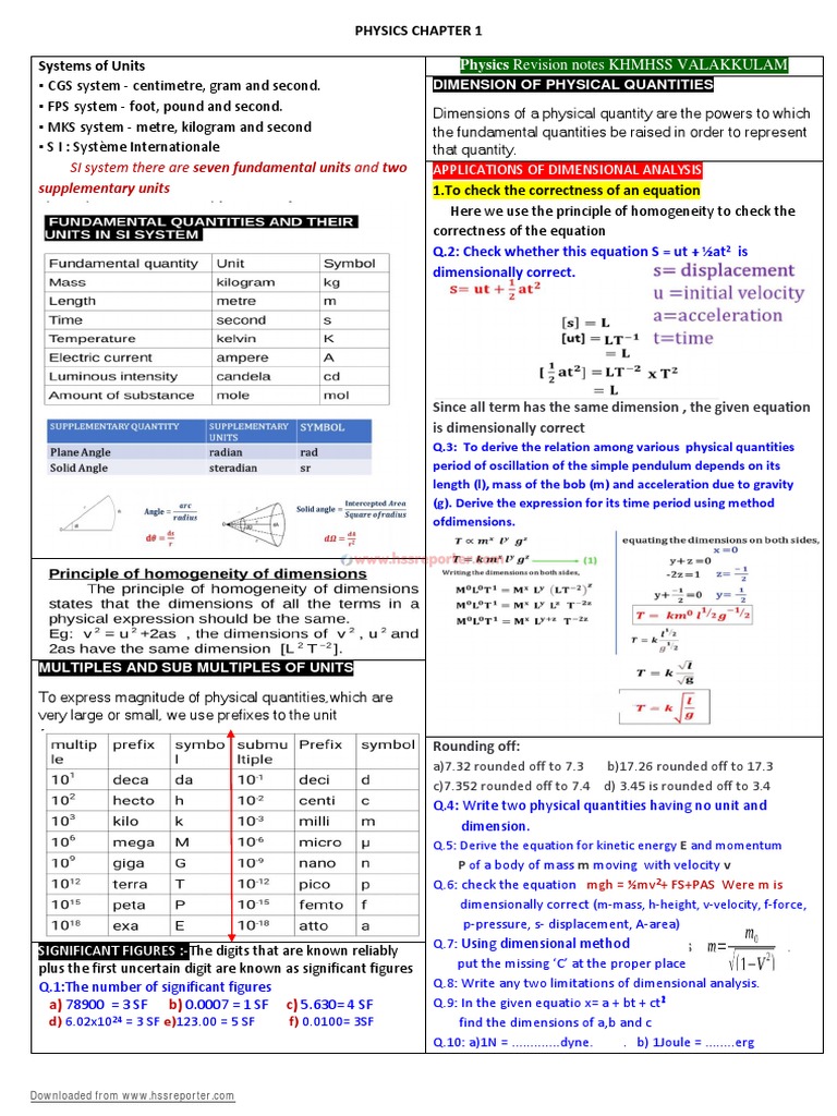 HSSRPTR - Plus One Physics Quick Revision Notes 2023 Part-1 - Aslam ...