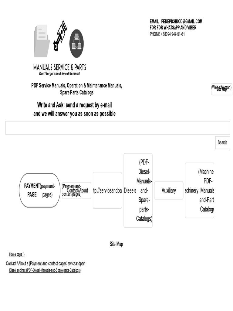 Web Site Map Scribd | PDF